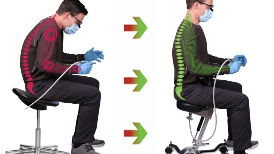 Ergonomics in Dentistry: Importance and Benefits – Perform++